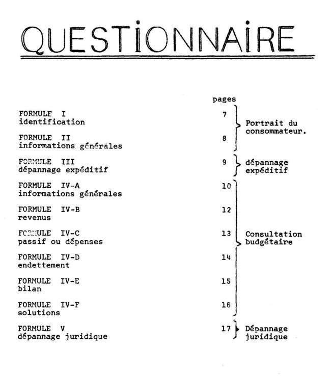 CHAPITRE II : LeQuestionnaire